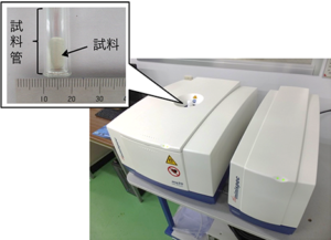TD-NMRで材料中の分子の分子運動性を調べます | 株式会社日東分析センター